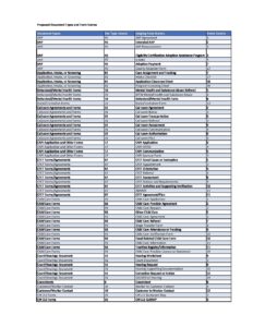 Imaging Draft County Forms – Proposed Doc Types – The home of CalSAWS