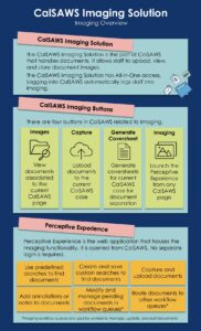 CIT 0162-22 CalSAWS Imaging Solution – The home of CalSAWS