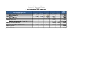 Deloitte CalWIN Implementation Services Price Schedules CO2 – The home ...