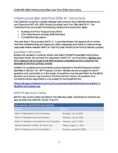 CalSAWS M&O RFP 01-2022 Infrastructure BAFO 1 Instructions Final 071823 ...