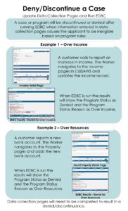 CIT 0029-23 CalSAWS Infographic – Deny – Discontinue a Case – The home ...