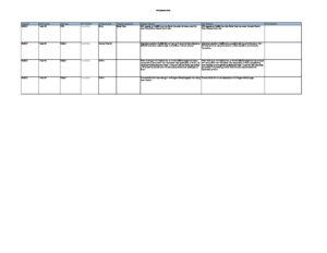 23.03.01 CalSAWS Release Notes – The home of CalSAWS