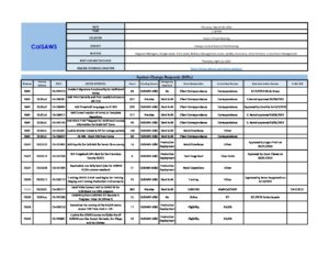 CCB Agenda with minutes for 3-30-2023 – The home of CalSAWS