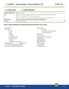 CIT 0130-23 Wave 3B Cutover Weekend Calendar Infographic – System ...