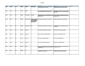 23.06.22 CalSAWS Release Notes – The home of CalSAWS