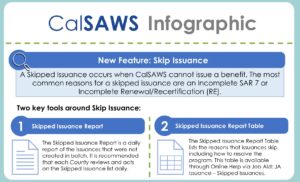 CIT 0154-23 CalSAWS Infographic – Skip Issuance – The home of CalSAWS