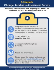 CIT 0191-23 T-3 Month Change Readiness Survey Poster