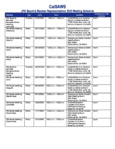 2023 CalSAWS JPA Meeting Schedule FINAL – Updated 07-27-2023 v1 – The ...