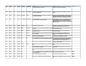23.10.19 CalSAWS Release Notes – The home of CalSAWS