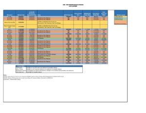 2023-2024 Deployment Schedule_Final_20231116 – The home of CalSAWS
