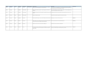23.12.21 CalSAWS Release Notes – The home of CalSAWS