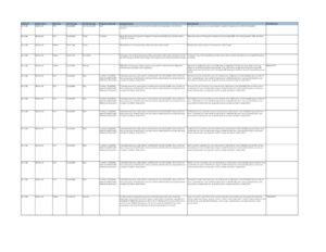 23.12.28 CalSAWS Release Notes – The home of CalSAWS