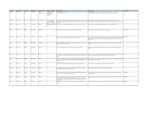24.01.25 CalSAWS Release Notes – The home of CalSAWS