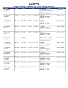2024 PSC Meeting Schedule FINAL – The home of CalSAWS