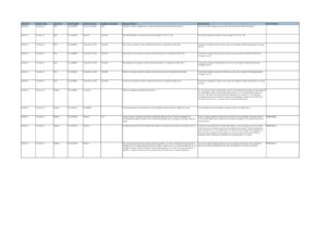 24.03.14 CalSAWS Release Notes – The home of CalSAWS