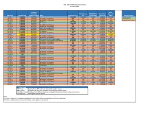 2024-2025 Deployment Schedule_Final_20240717 – The home of CalSAWS